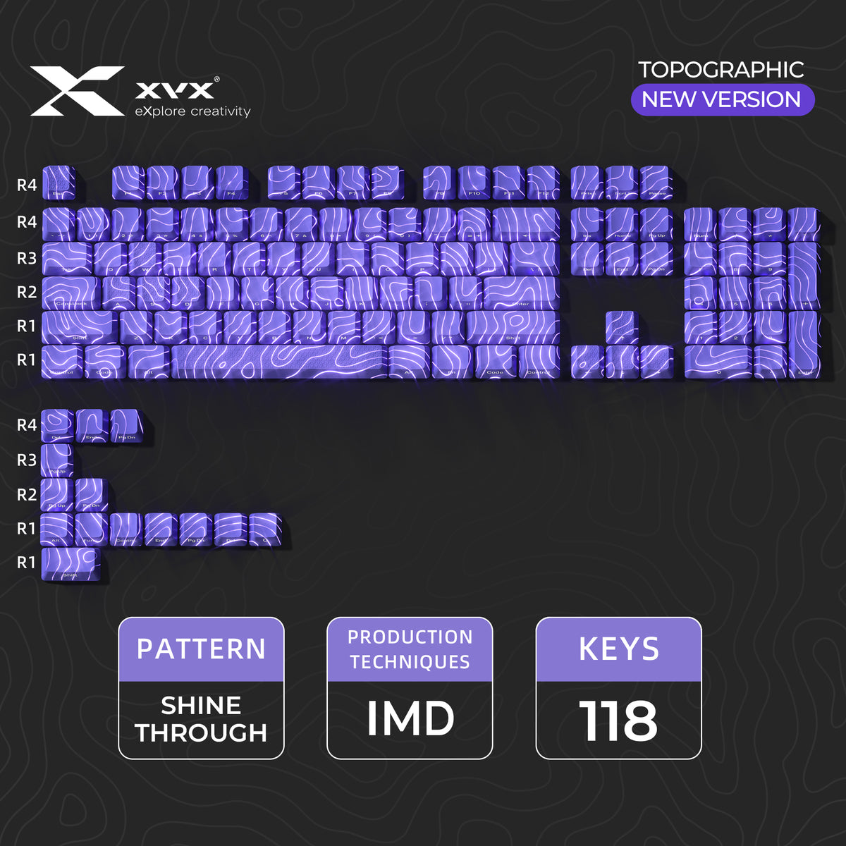 Advantages of Using IMD Technology in Keycap Manufacturing – XVX ...