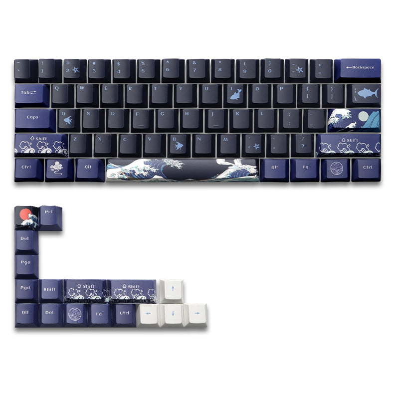 Accessories – XVX Keyboard Channel