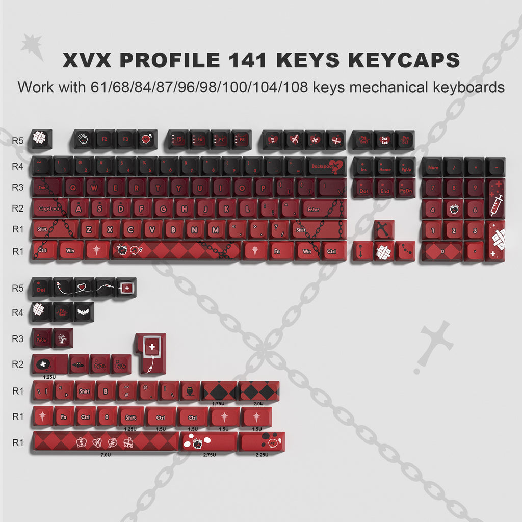 XVX Profile Keycaps – XVX/Womier Keyboard
