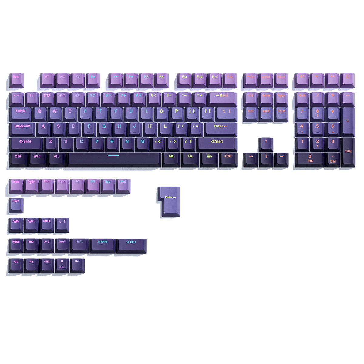XVX Gradient Series Shine-Through Double-Shot OEM Profile PBT Keycap 1 ...